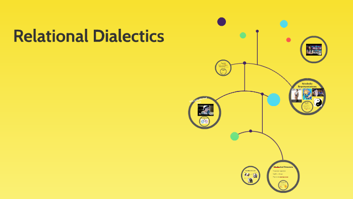 Relational Dialectics by Gavin Leach on Prezi