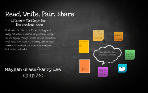 Think, Write, Pair, Share by Barry Lee on Prezi