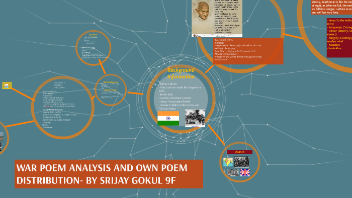 WAR POEM ANALIZATION D by Srijay Gokul on Prezi