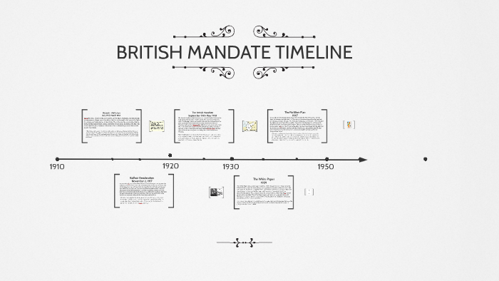 BRITISH MANDATE TIMELINE by leora fischman on Prezi