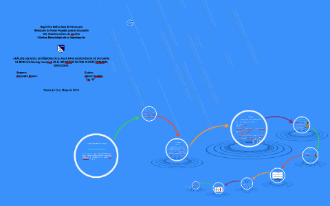 República Bolivariana de Venezuela by Alejandra Brazón Malbal on Prezi