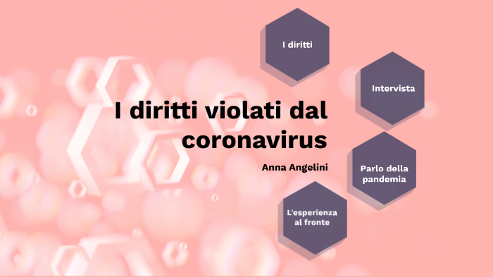 I diritti violati dal coronavirus by anna angelini on Prezi