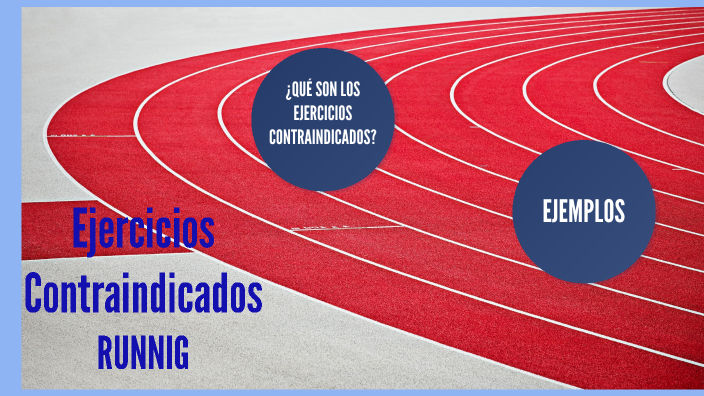 EJERCICIOS CONTRAINDICADOS_RUNNING by aseret eliane mena aguilera on Prezi