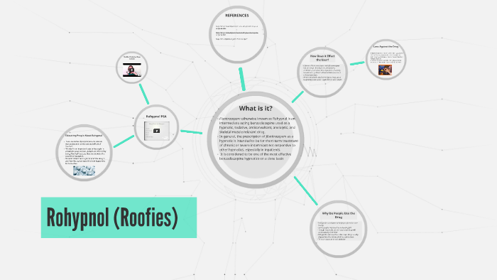 Rohypnol by Brennah Green on Prezi