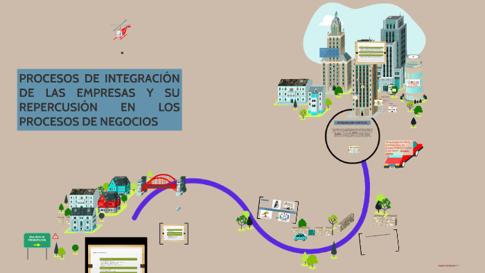 PROCESOS DE INTEGRACIÓN EN LAS EMPRESAS Y SU REPERCUSIÓN EN LOS ...