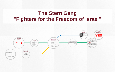 The Stern Gang by Tierra Jackson on Prezi