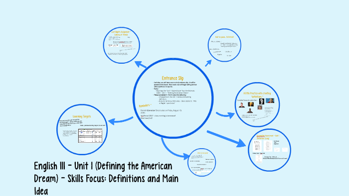 English III - Unit 1 (Defining the American Dream) by Beth Bloom on Prezi