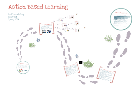 Action Based Learning by Elizabeth Pacy on Prezi