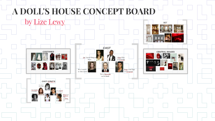 A Doll's House Concept by Lize Lewy on Prezi