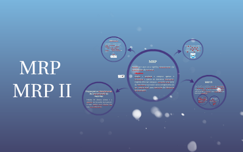 MRP e MRP II by on Prezi