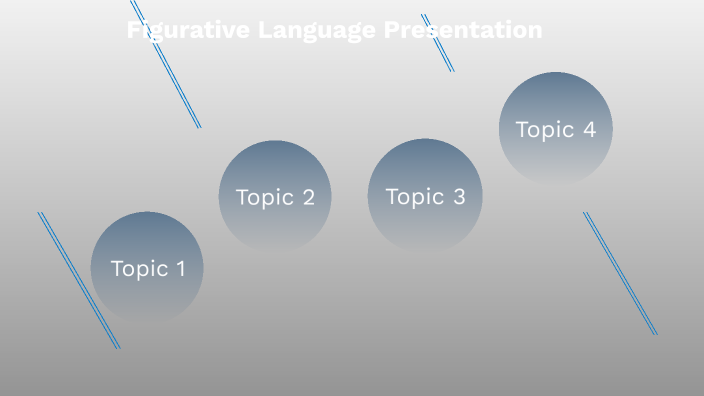 Figurative Language presentation by Kinlee Sams on Prezi