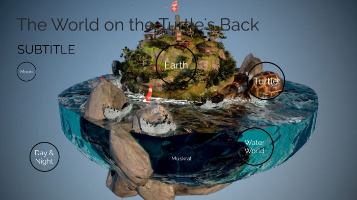 The World on the Turtle's Back by Japan Mini-Project on Prezi