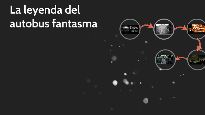 leyenda dl autobus fantasma by Hiram Baez on Prezi