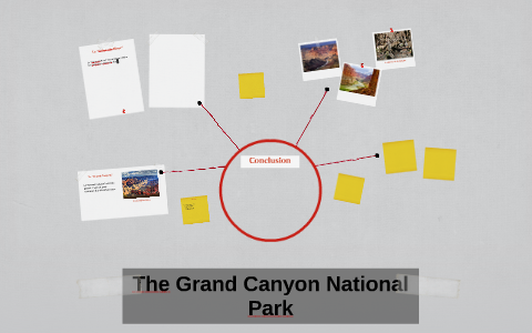 The Grand Canyon National Park by farih johnson on Prezi