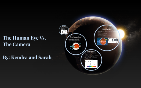 The Human Eye Vs. The Camera by Kendra Thompson on Prezi