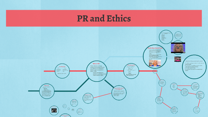 PR and Ethics by Mark Hartley on Prezi