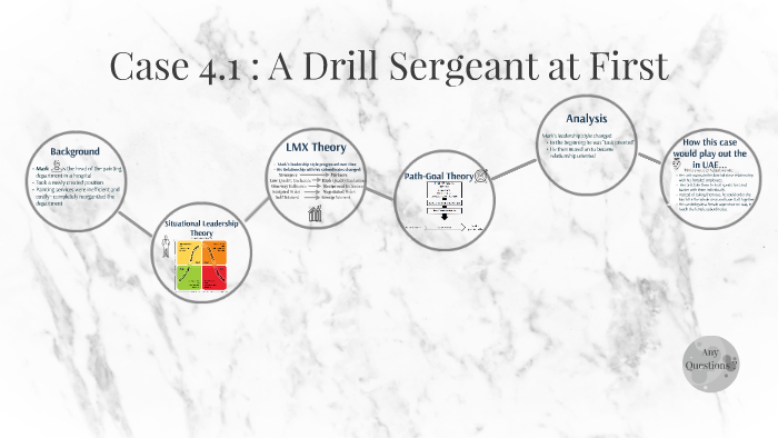 Case 4.1 : A Drill Sergeant at First by maitha s on Prezi
