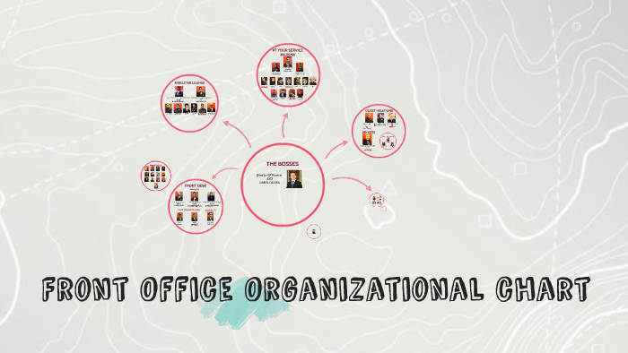 Front Office Organizational chart by Tara Dias on Prezi