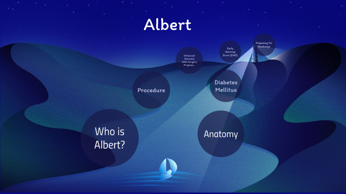 Albert by Ellen Wicklund on Prezi