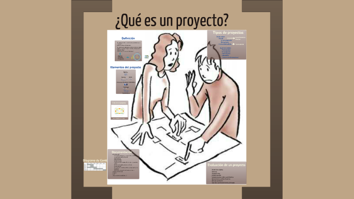 Qué es un proyecto? by Juan Rita on Prezi