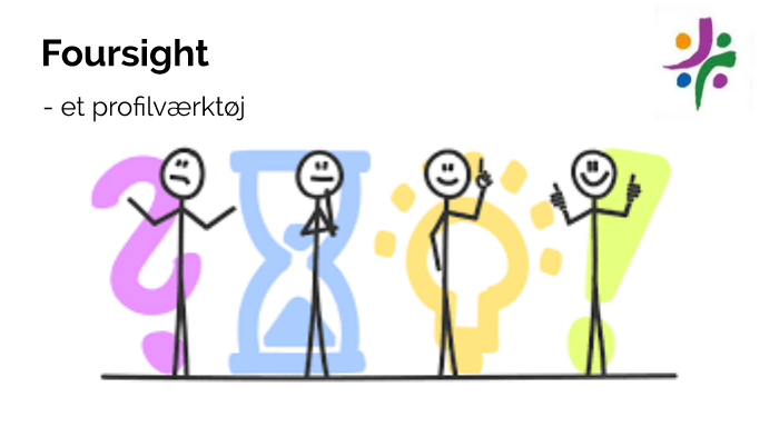 Foursight præsentation by Morten Lundtoft on Prezi