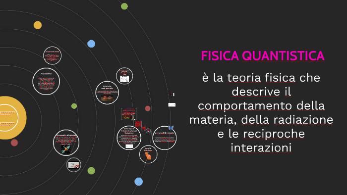 FISICA QUANTISTICA by Marika Lovato on Prezi