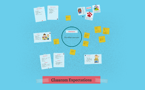 Classrom Expectations by Joni Verret on Prezi