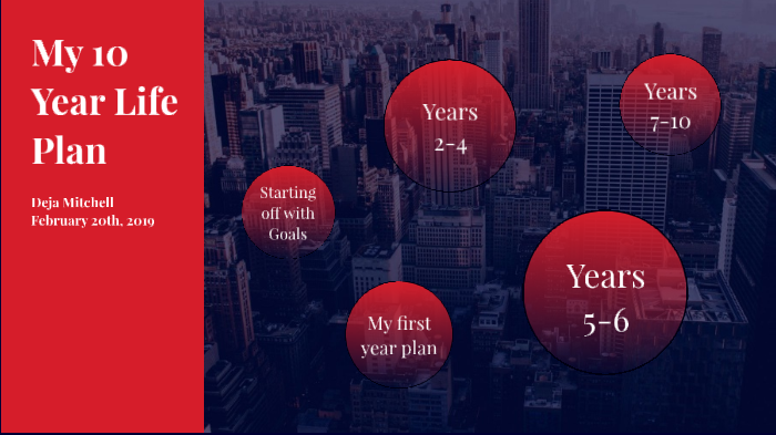 My 10 Year Life Plan by Deja Mitchell on Prezi