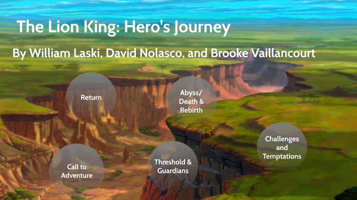 The Lion King Hero's Journey by Brooke Vaillancourt on Prezi