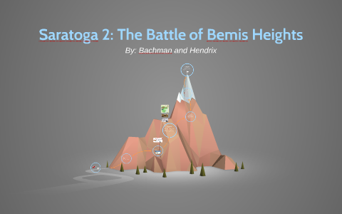 Saratoga 2: The Battle of Bemis Heights by Joshua Bachman on Prezi