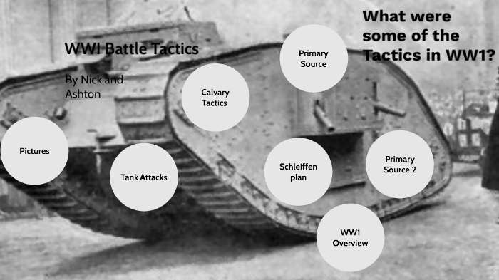 WWI Battle Tactics by Brian Riepenkroger on Prezi