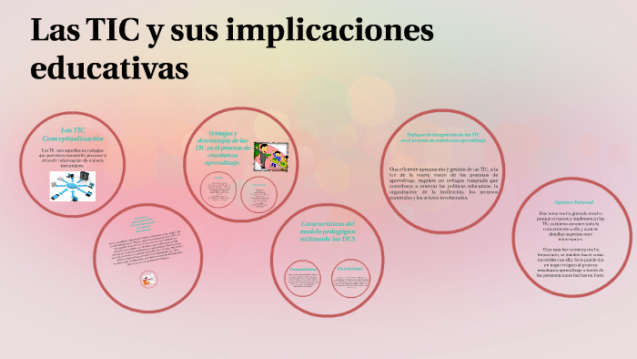 Las TIC y sus implicaciones educativas by Beyra Chavez on Prezi