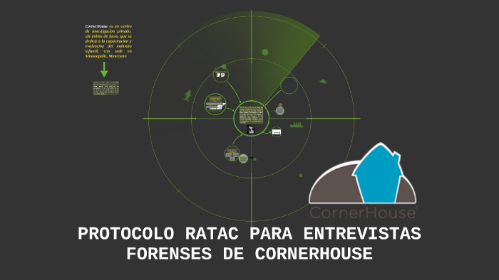 PROTOCOLO RATAC PARA ENTREVISTAS FORENSES DE CORNERHOUSE by Ruth ...