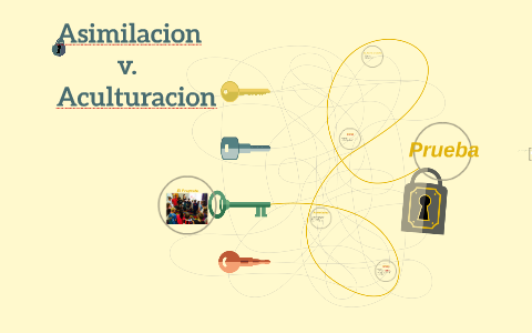Asimilacion v. Aculturacion by Kayla Reardon on Prezi