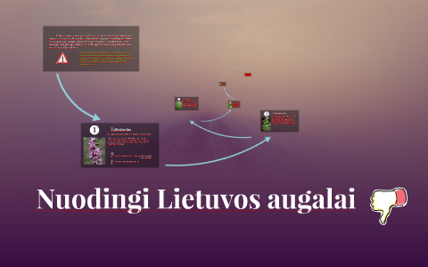 Nuodingi Lietuvos augalai by Brigita Rušėnaitė on Prezi