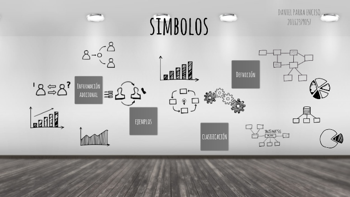 Simbolos de Conjuntos by Daniel Parra Enciso on Prezi