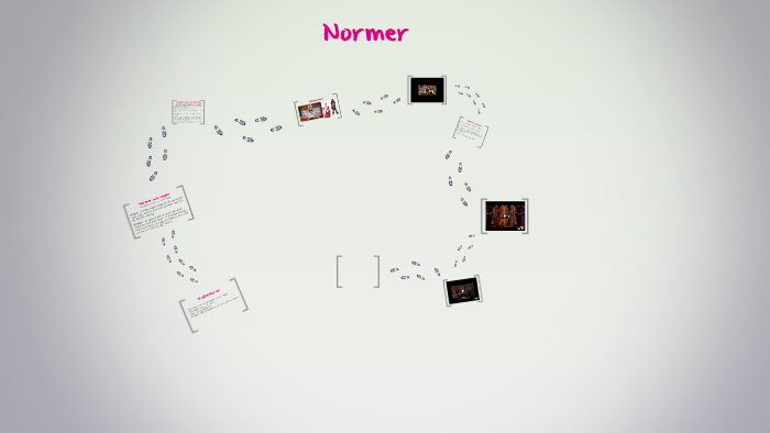 NORMER by Bonnie Zell on Prezi