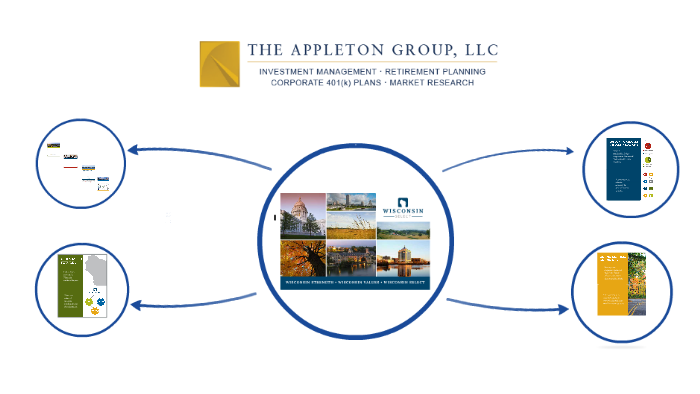 WI Select Presentation by Appleton Group LLC