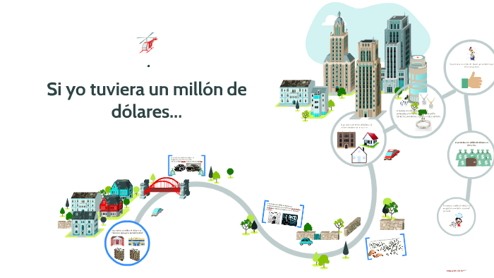 Si yo tuviera un millón de dólares by Shammah Guina on Prezi
