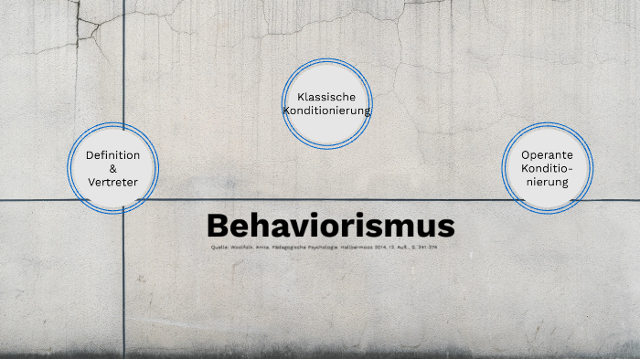 Behaviorismus by Zeitstrahl Gruppe_6 on Prezi