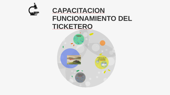CAPACITACION FUNCIONAMIENTO DEL TICKETERO by Sergio Ayala on Prezi