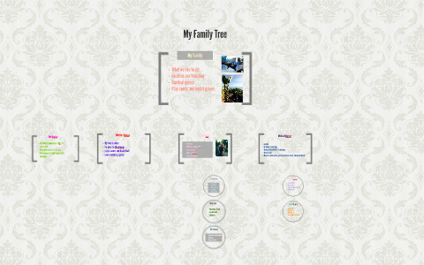Horner Family Tree by Hadley Horner on Prezi