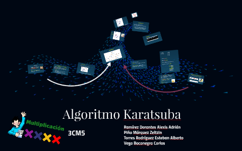 Algoritmo Karatsuba by Carlos Vega on Prezi