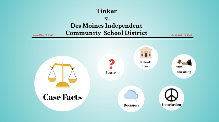 Tinker by Daisy Degnan on Prezi