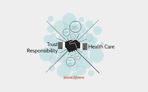 Trust Responsibility by Jessie Givens on Prezi