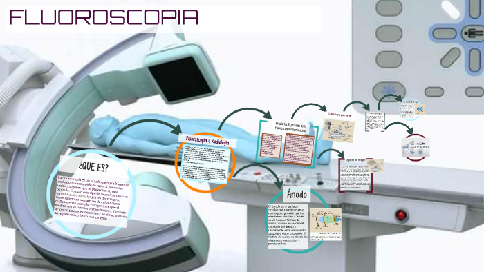 FLUOROSCOPIA by Gerardo Obeth Osuna Salas on Prezi