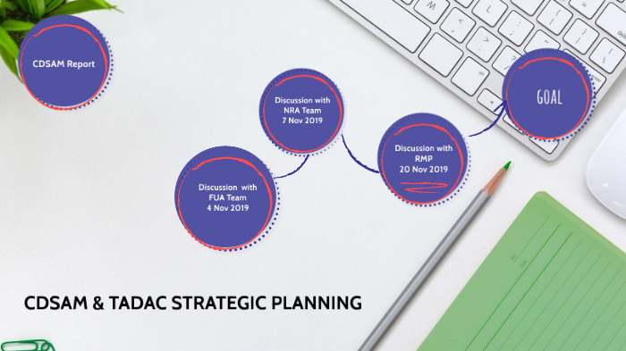 CDSAM & TADAC Planning by amd wan on Prezi