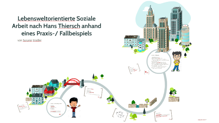 Lebensweltorientierte Soziale Arbeit nach Hans Thiersch anha by Susann Arlett Streller on Prezi