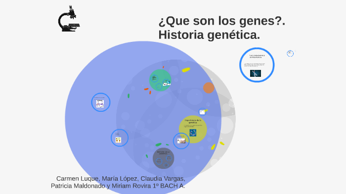 ¿Que son los genes?. by Patricia Maldonado Fernández on Prezi
