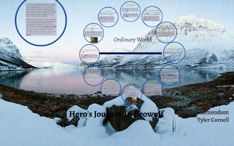 Hero's Journey In Beowulf by Luke Edmondson on Prezi